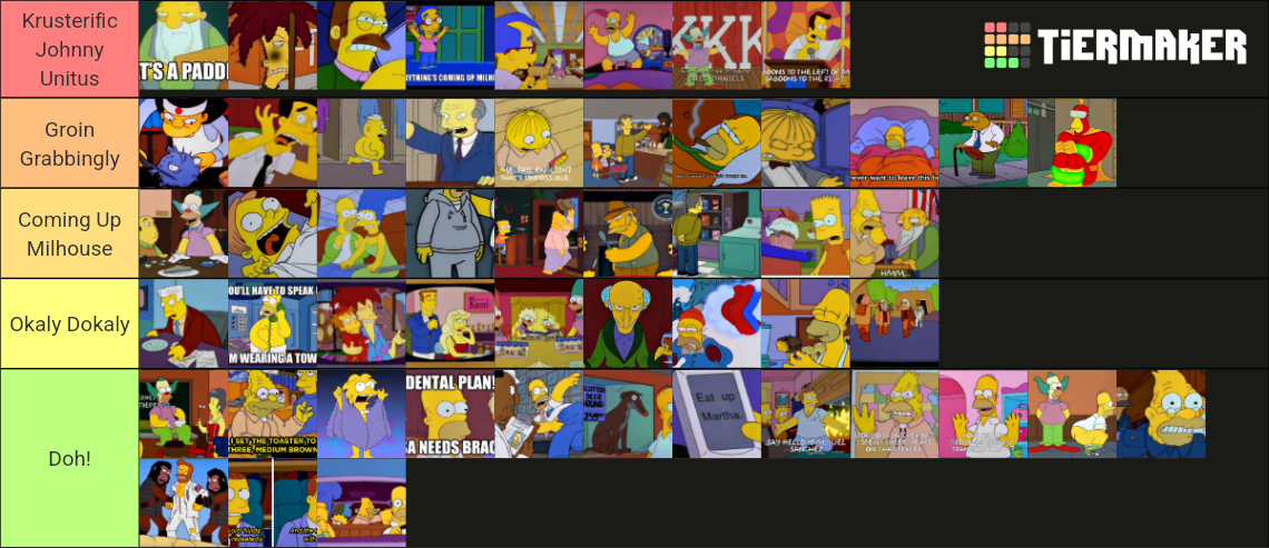 SIMPSONS QUOTABLE NOTABLES Tier List (Community Rankings) - TierMaker