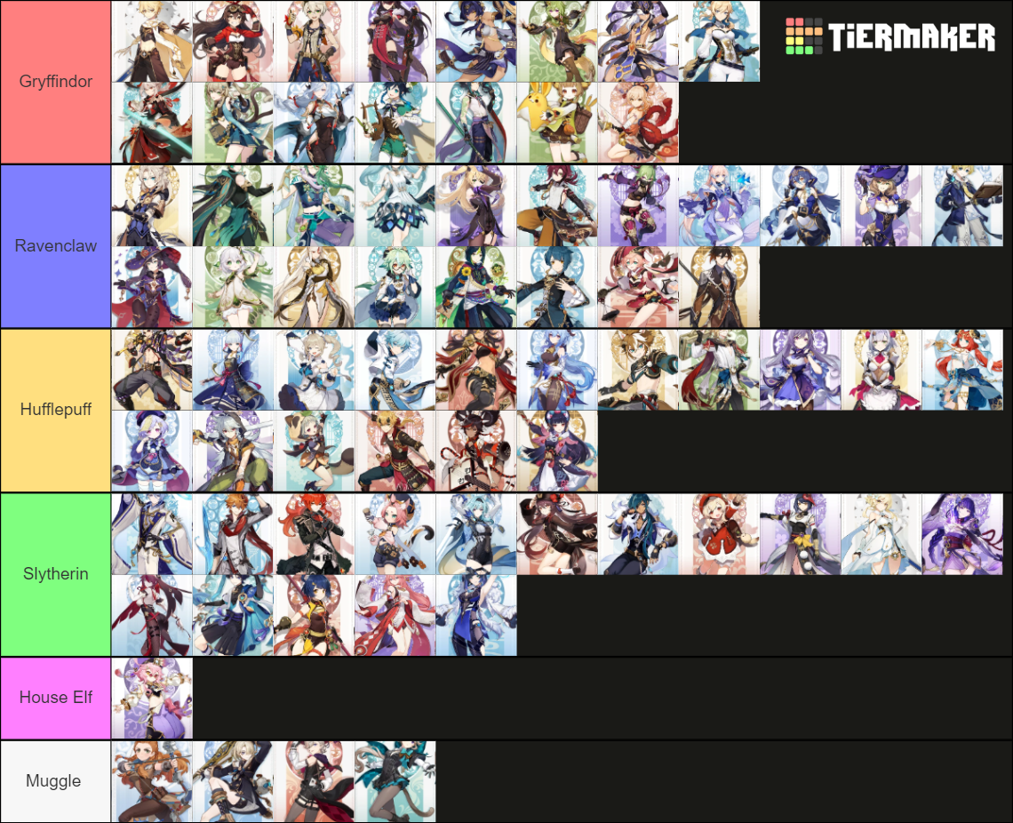 Genshin Impact Character Designs Tier List (Community Rankings) - TierMaker