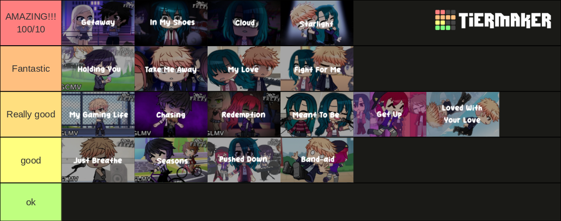 The Music Freaks MV/Songs Tier List (Community Rankings) - TierMaker