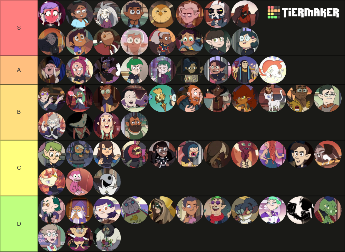 The Ultimate Owl House Character (Season 2) Tier List (Community ...