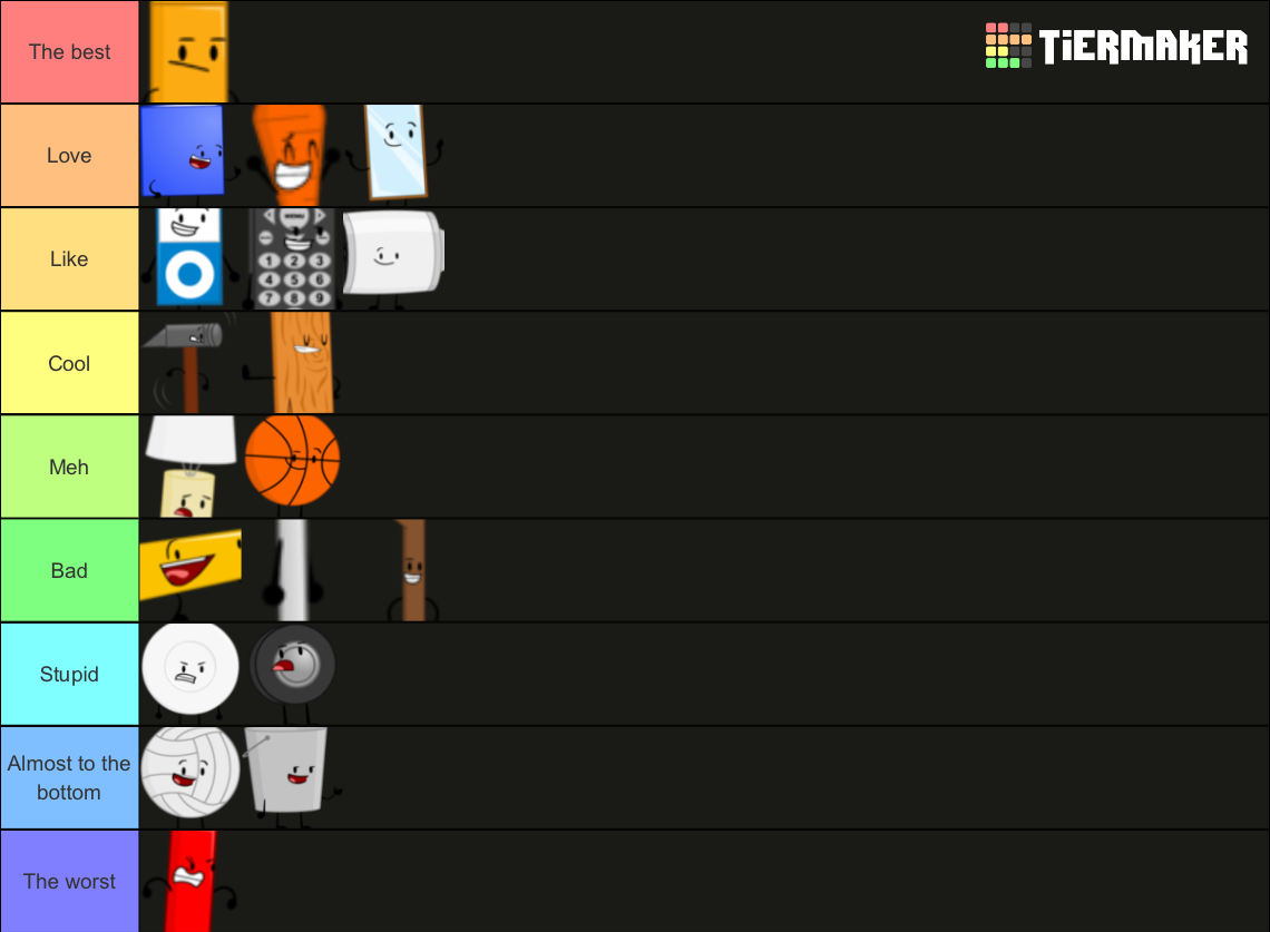 Object havoc Tier List (Community Rankings) - TierMaker