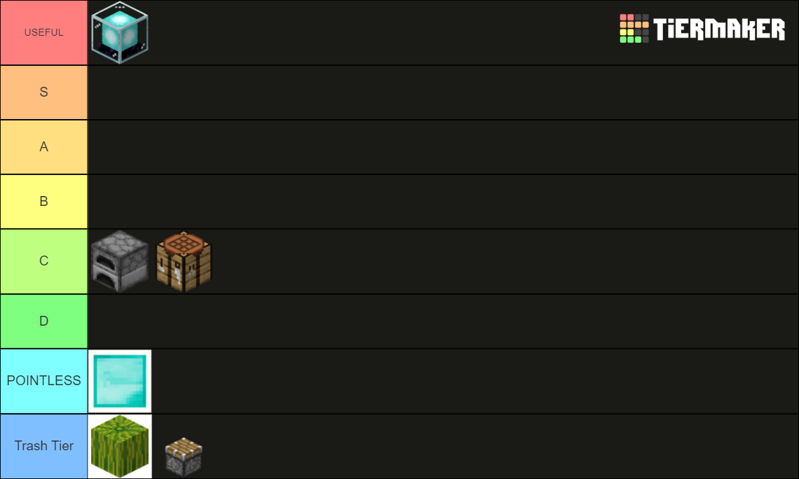 Recent Minecraft Tier Lists - TierMaker