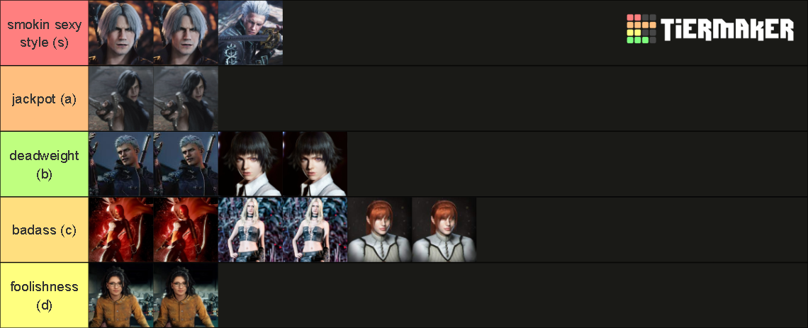 dmc main characters... and lucia Tier List (Community Rankings) - TierMaker