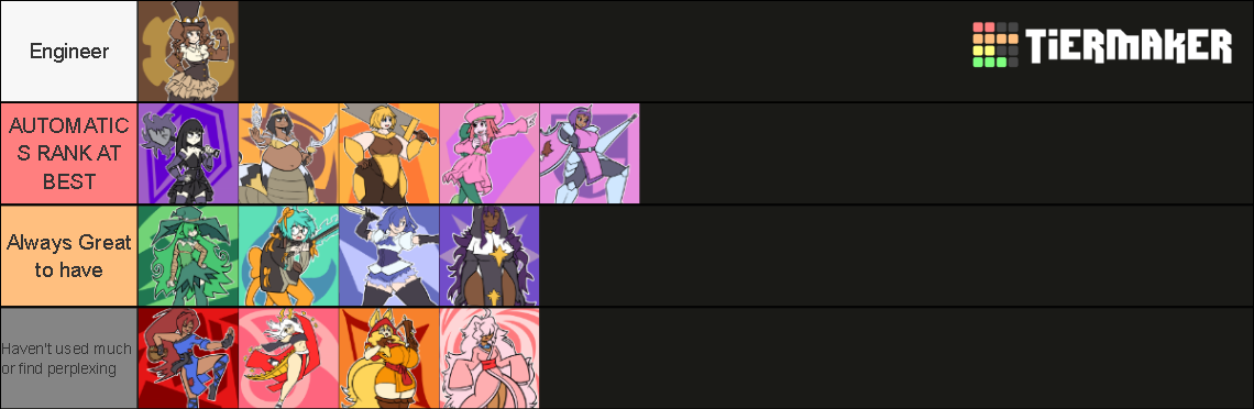Eat The Dungeon Tier List (Community Rankings) - TierMaker
