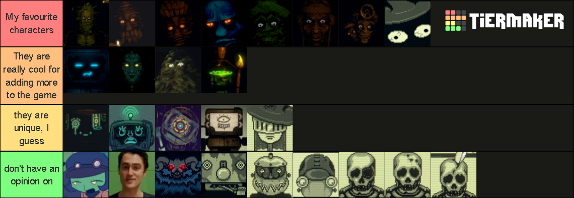 Inscryption Character Tier List (Community Rankings) - TierMaker
