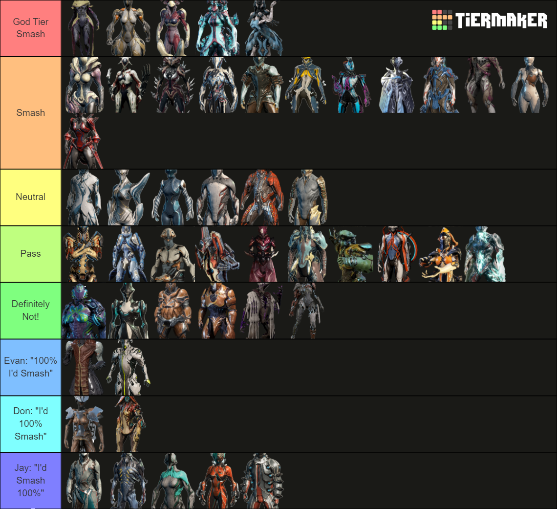 Warframe Template - New War (2022) Tier List (Community Rankings ...