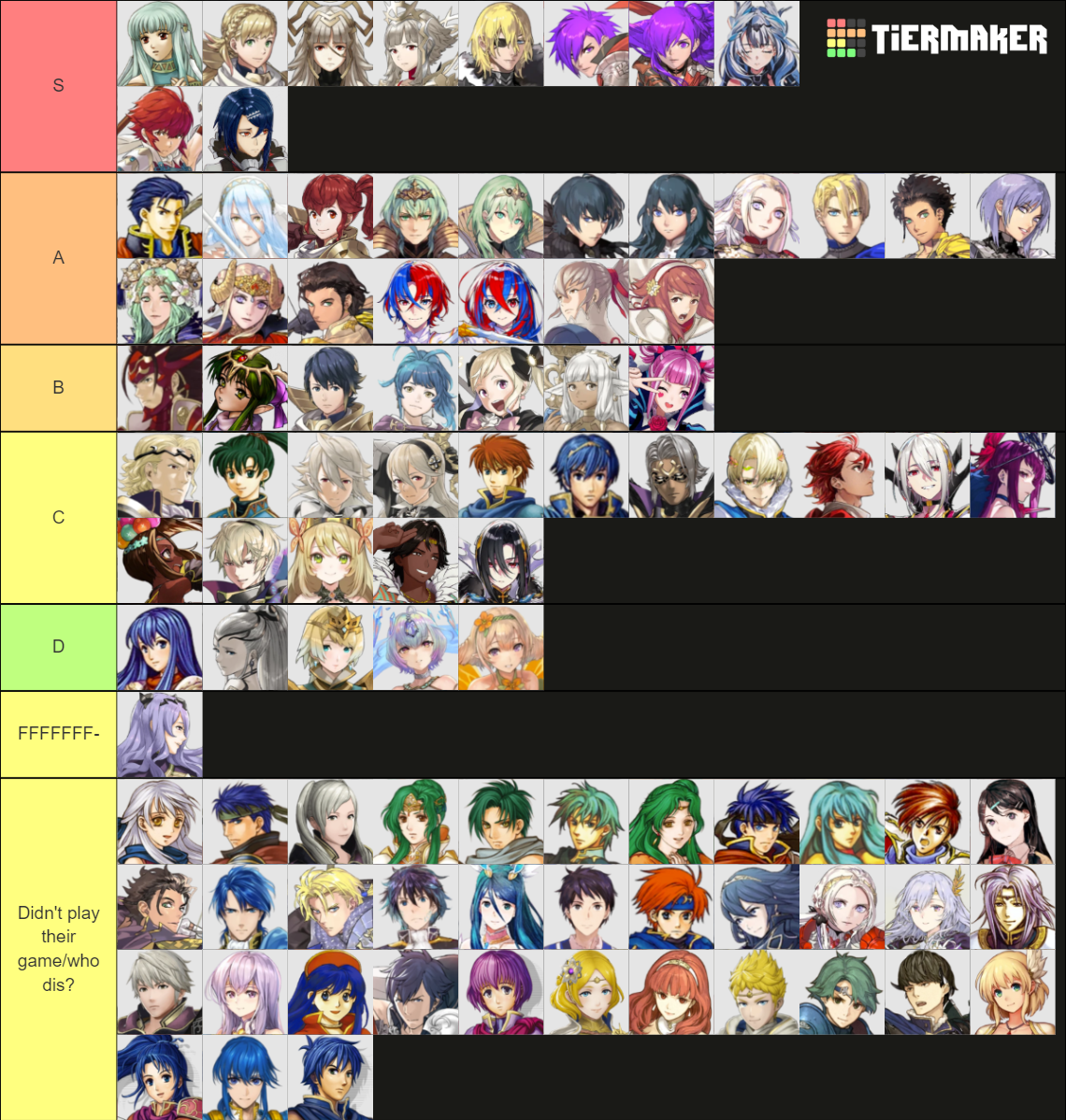 Fire Emblem Protagonists/Lords/Royals Tier List (Community Rankings ...