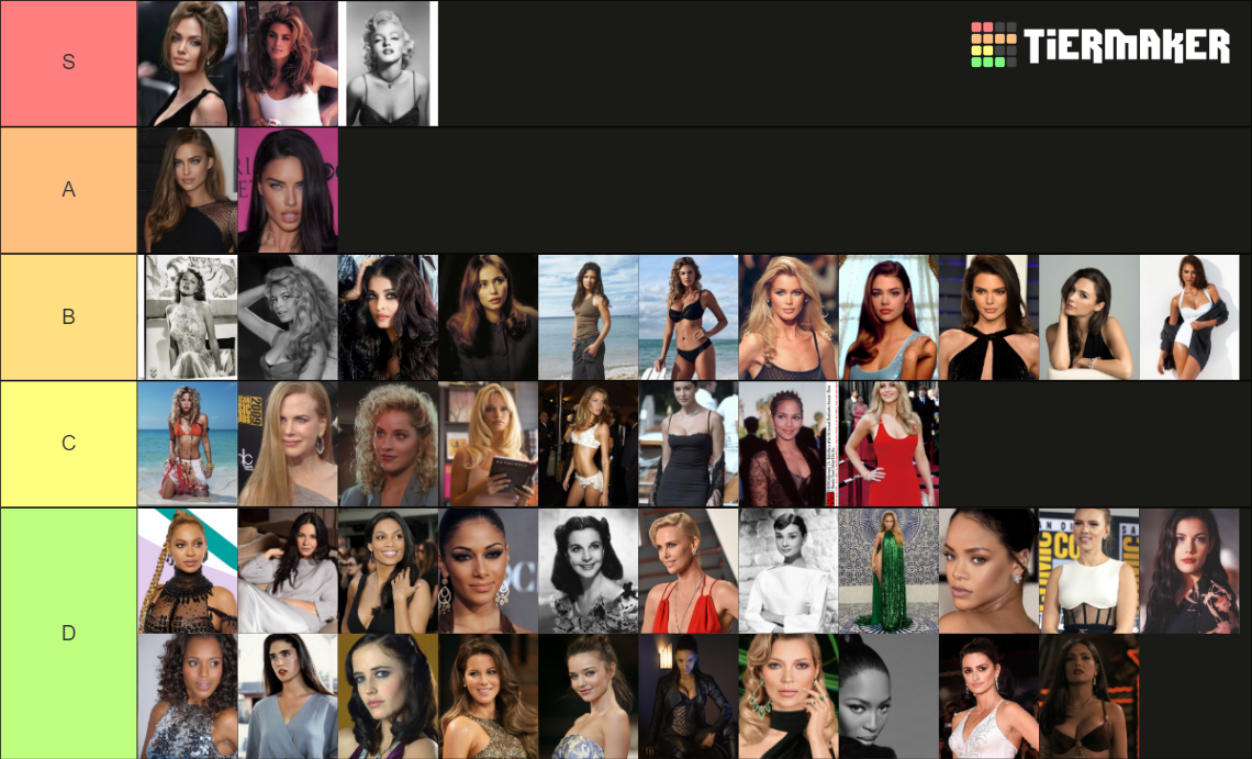 Most beautiful women Tier List (Community Rankings) - TierMaker