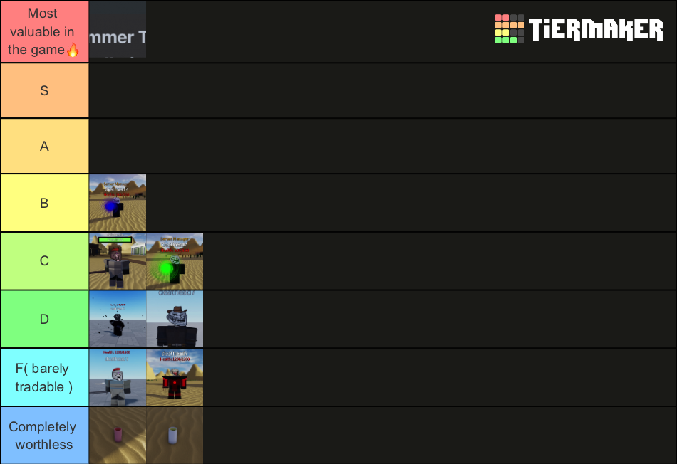 I.I first tierlist Tier List (Community Rankings) - TierMaker