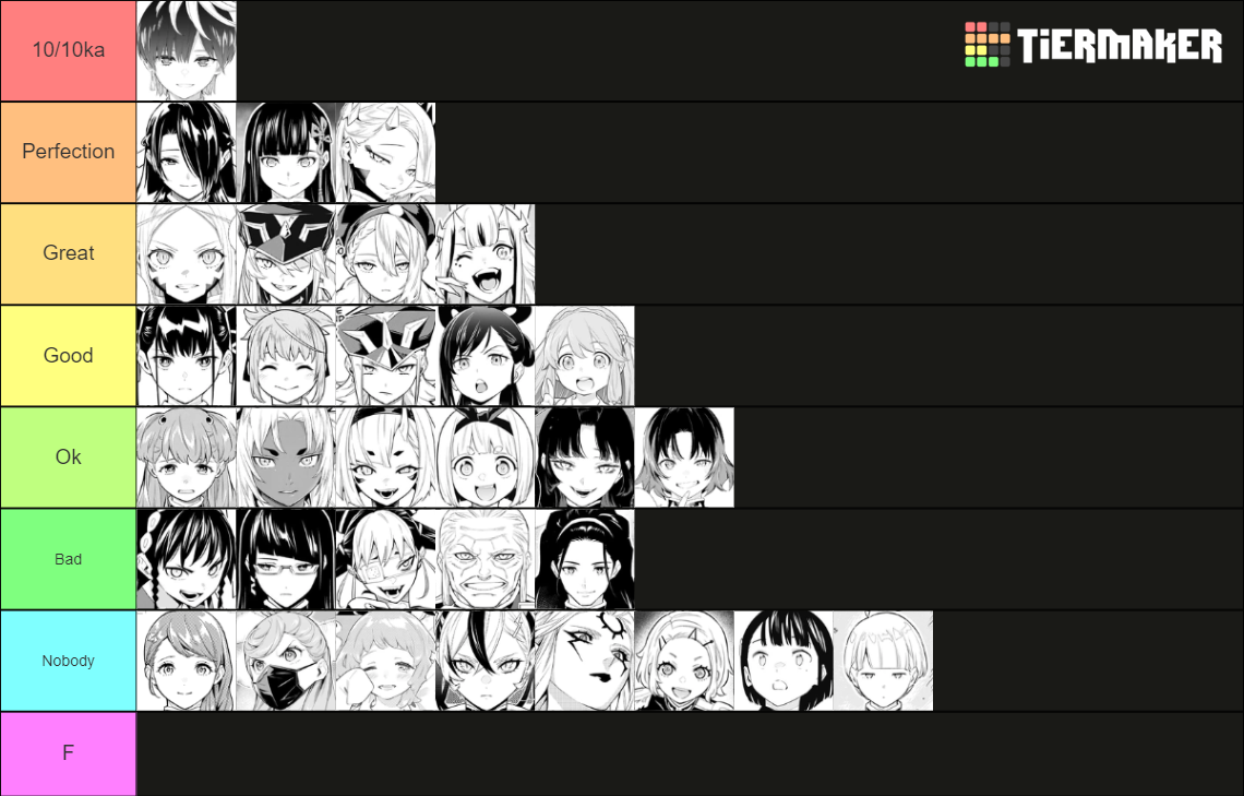 Waifu List Tier List (Community Rankings) - TierMaker
