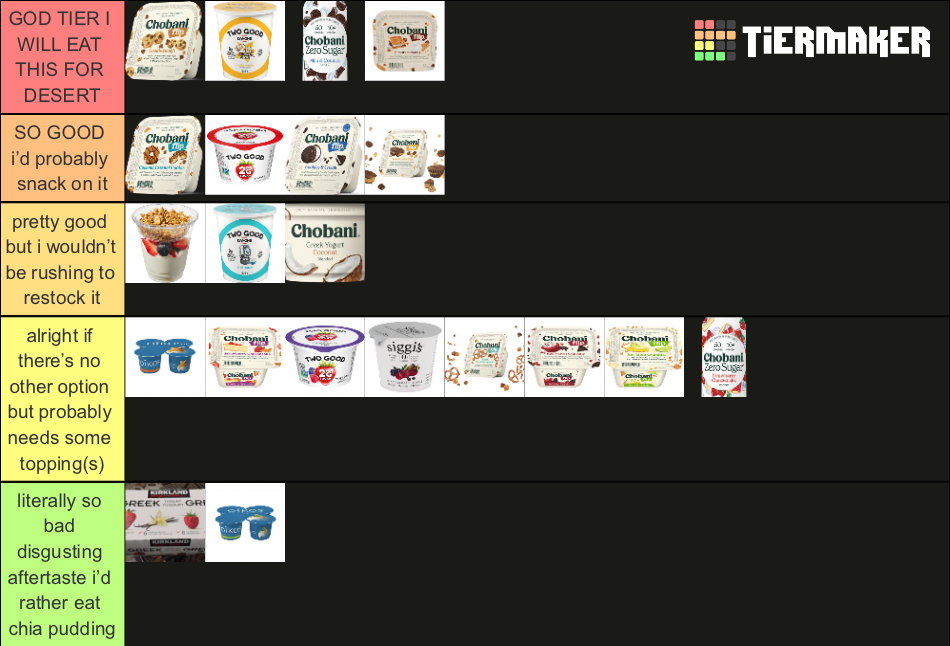 greek yogurt Tier List (Community Rankings) - TierMaker