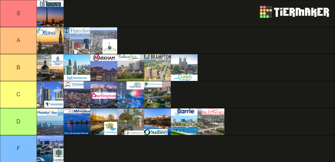 Cities of Ontario, Canada Tier List (Community Rankings) - TierMaker