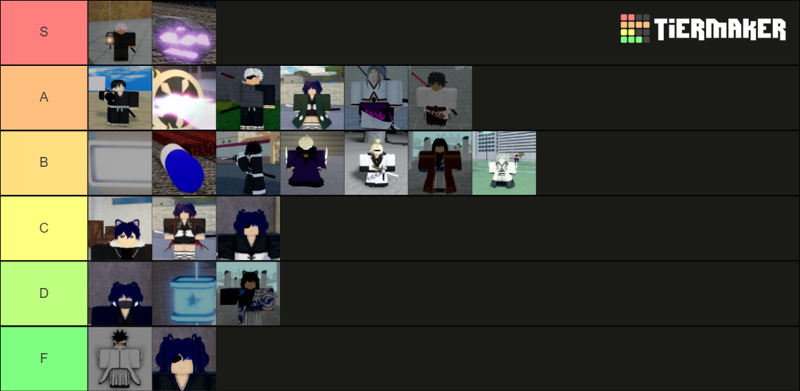 Trading Tierlistt Tier List (Community Rankings) - TierMaker