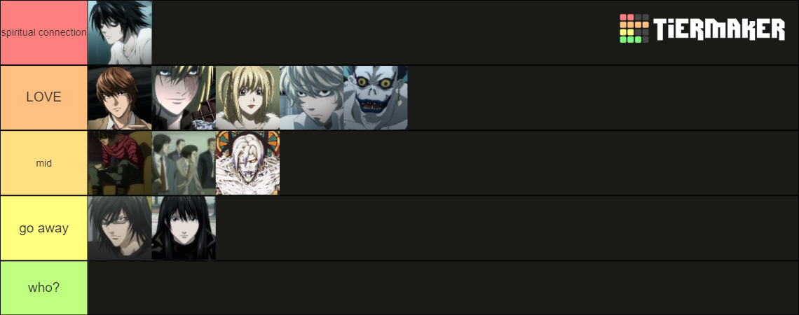 Death Note Characters Tier List (Community Rankings) - TierMaker
