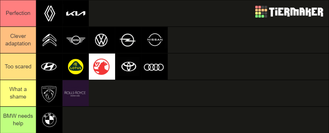 The definitive Car Logo Rebranding tierlist Tier List (Community ...