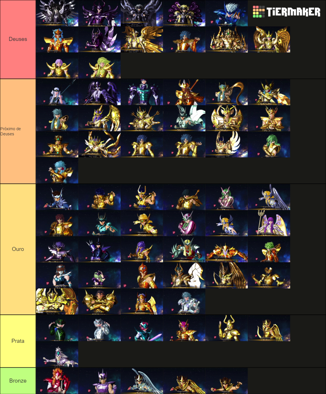 Saint Seiya Soldiers Soul tierlist Tier List (Community Rankings ...