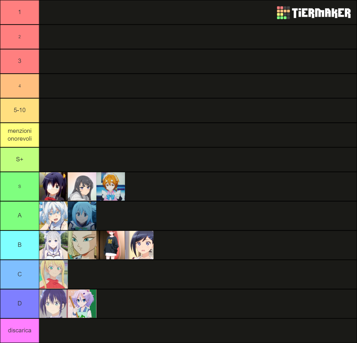 waifu 2023 Tier List (Community Rankings) - TierMaker
