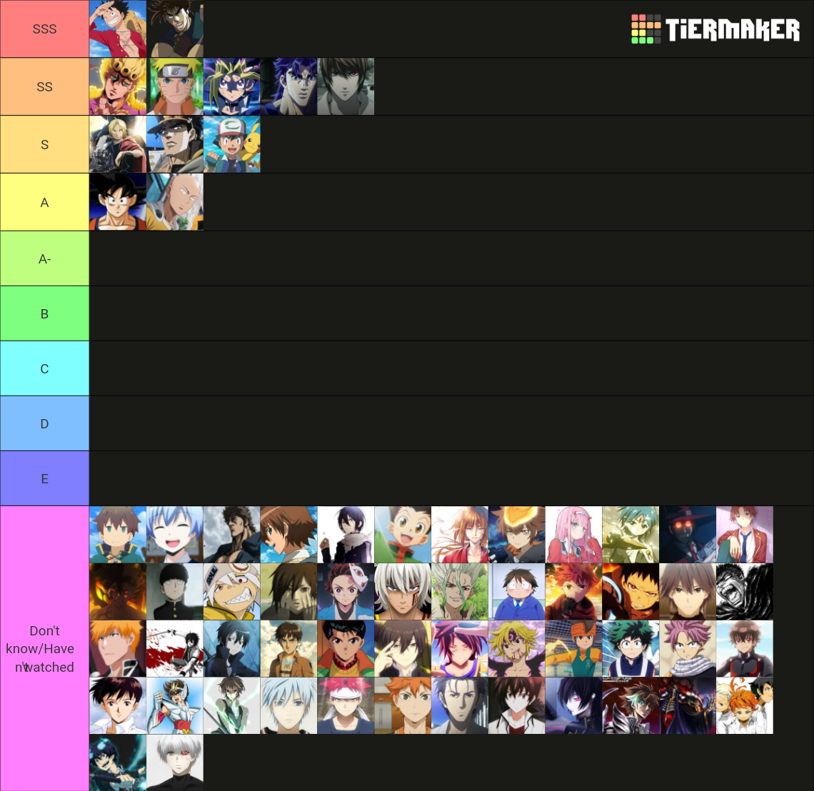 Top anime main characters Tier List (Community Rankings) - TierMaker