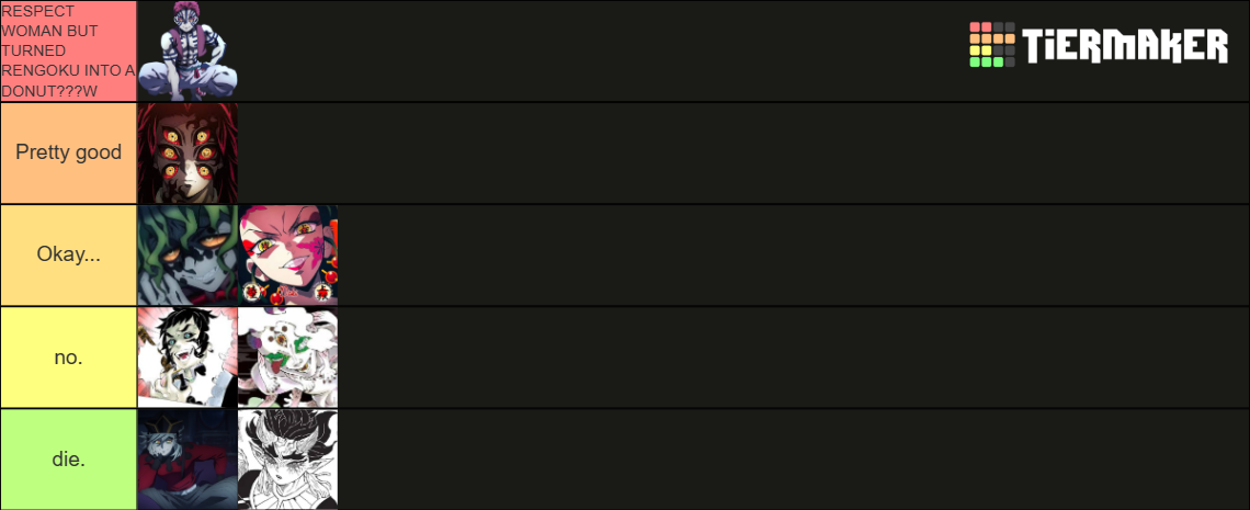Uppermoons(demon slayer) Tier List (Community Rankings) - TierMaker