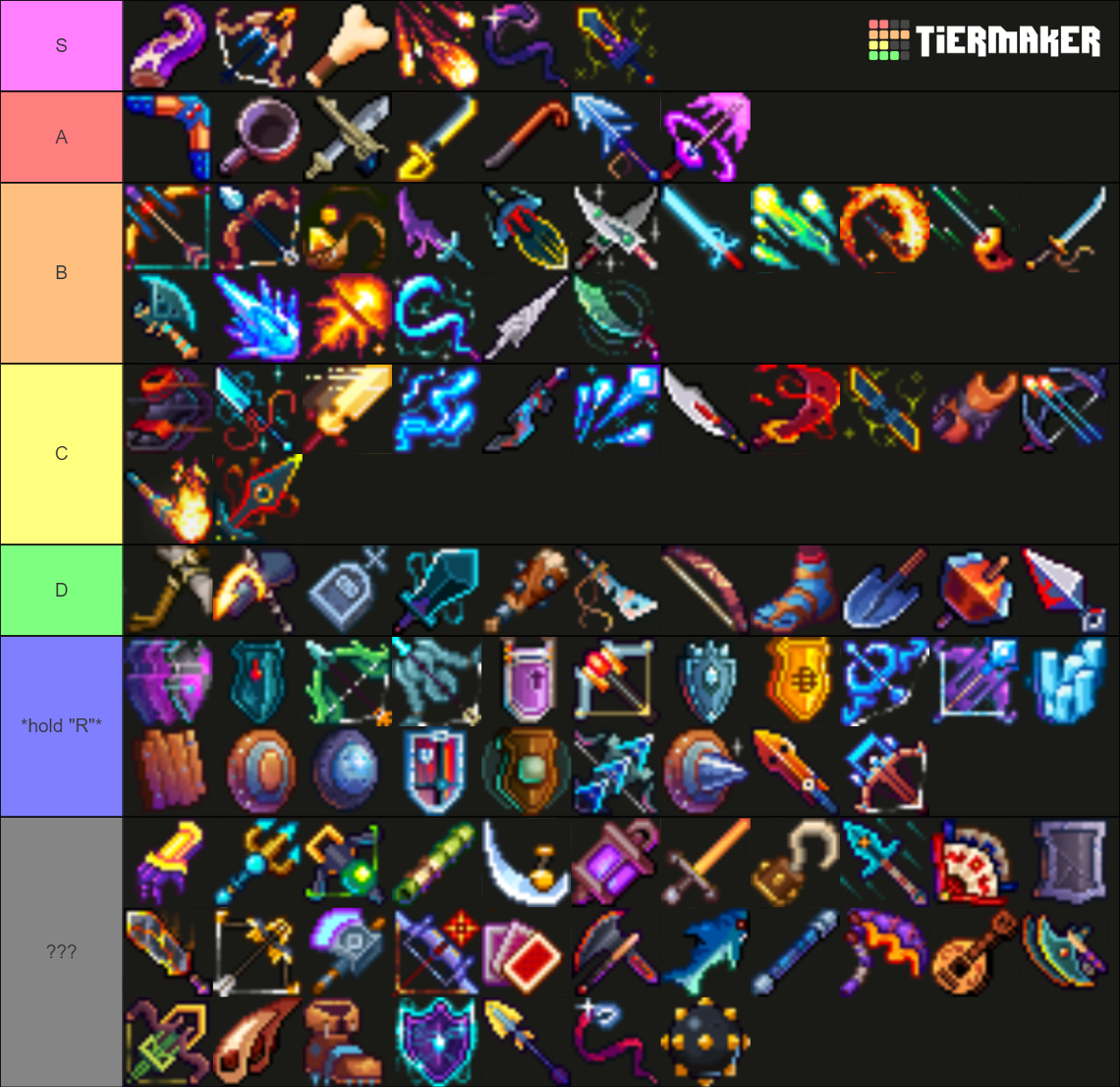 Dead Cells All Weapons v.2.8 Tier List (Community Rankings) - TierMaker