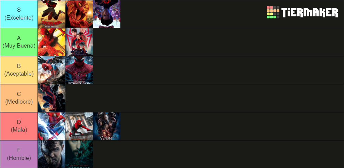PELÍCULAS DE SPIDER-MAN Tier List (Community Rankings) - TierMaker