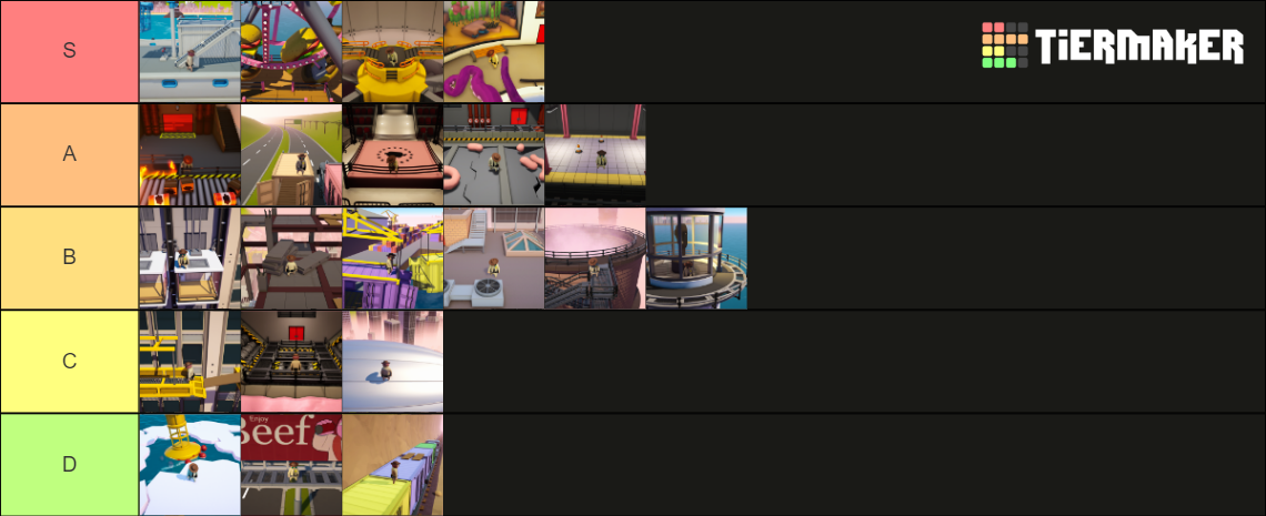 Gang Beasts All Maps 2023 Tier List (Community Rankings) - TierMaker