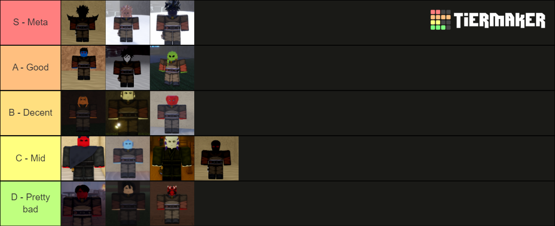 Force Roblox Race Tier List (Community Rankings) - TierMaker