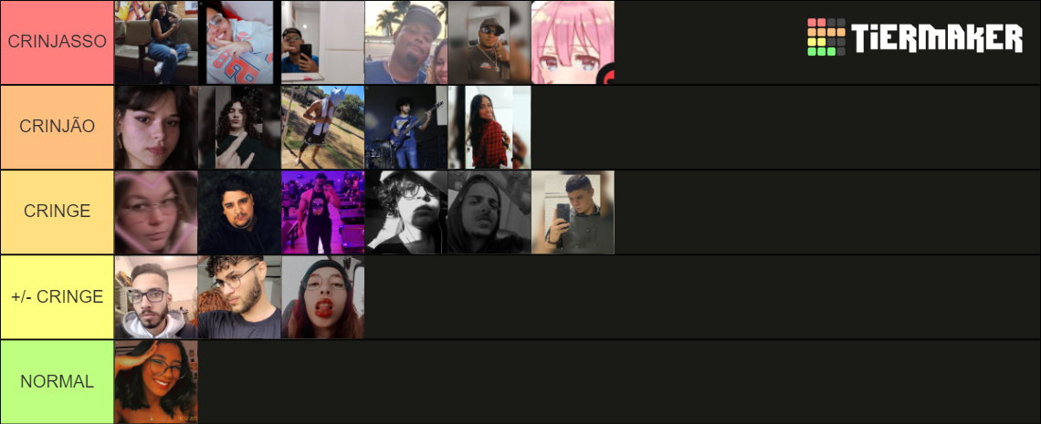 TOP 10 AMIGOS CRINGE Tier List (Community Rankings) - TierMaker