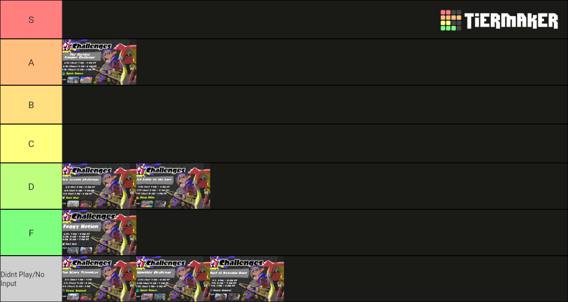 Splatoon 3 Challenges Tier List (Community Rankings) - TierMaker