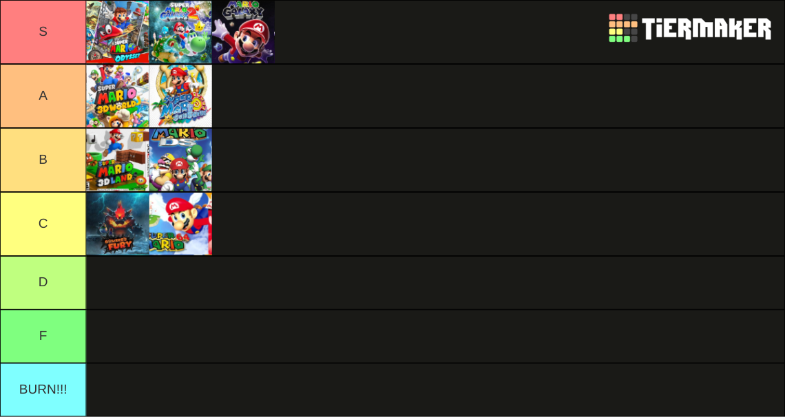 All 3D Mario Games Tier List (Community Rankings) - TierMaker