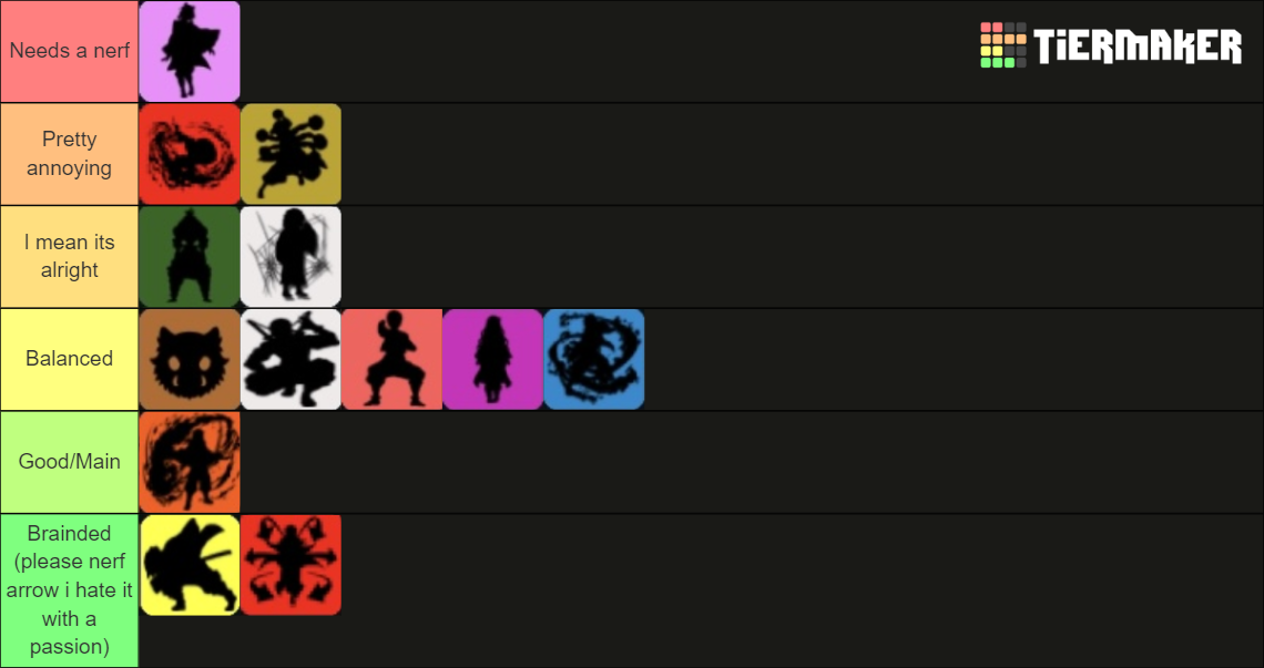 Rouge Demon (annoying edition) Tier List (Community Rankings) - TierMaker