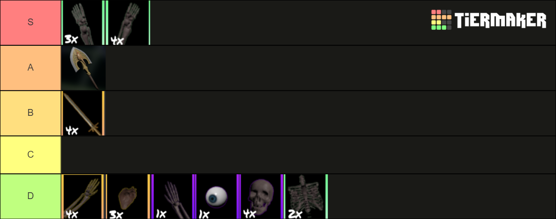 RIU trading items Value Tier List (Community Rankings) - TierMaker