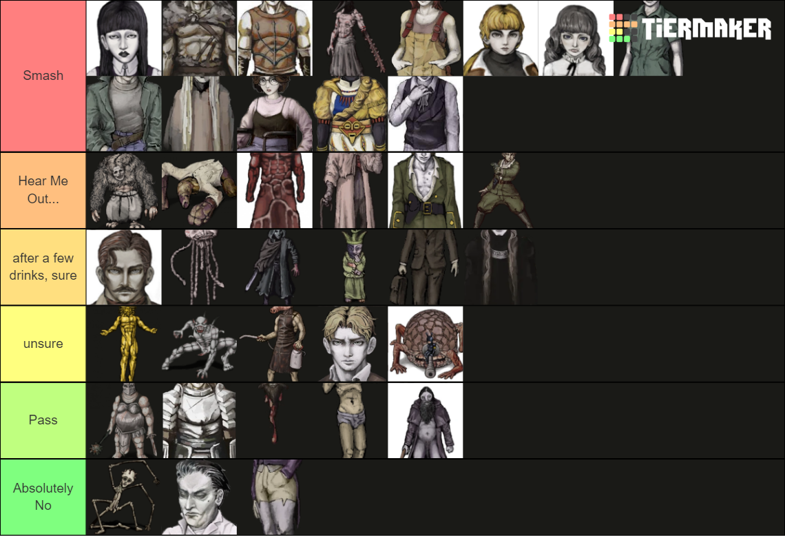 Fear and Hunger & Termina Smash or Pass Tier List (Community Rankings ...