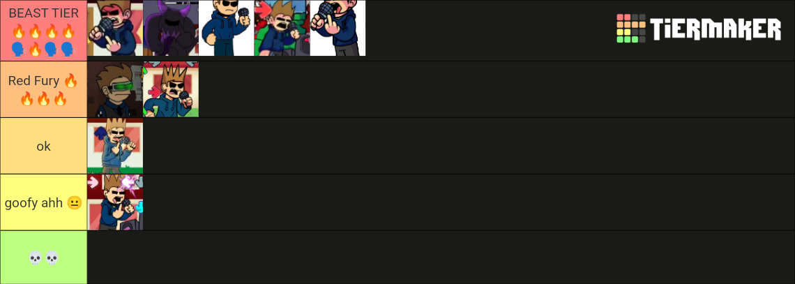 Tom Tier List (Community Rankings) - TierMaker