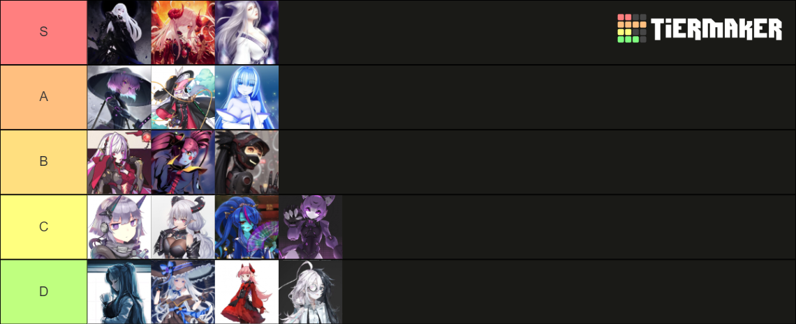 Yoon Character 28/07/2023 Tier List (Community Rankings) - TierMaker