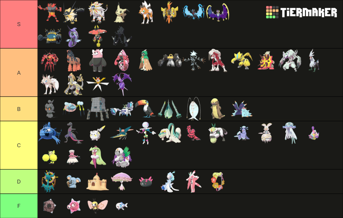 Fully Evolved Gen 7 Pokemon (models) (no Alolan Variants) Tier List ...