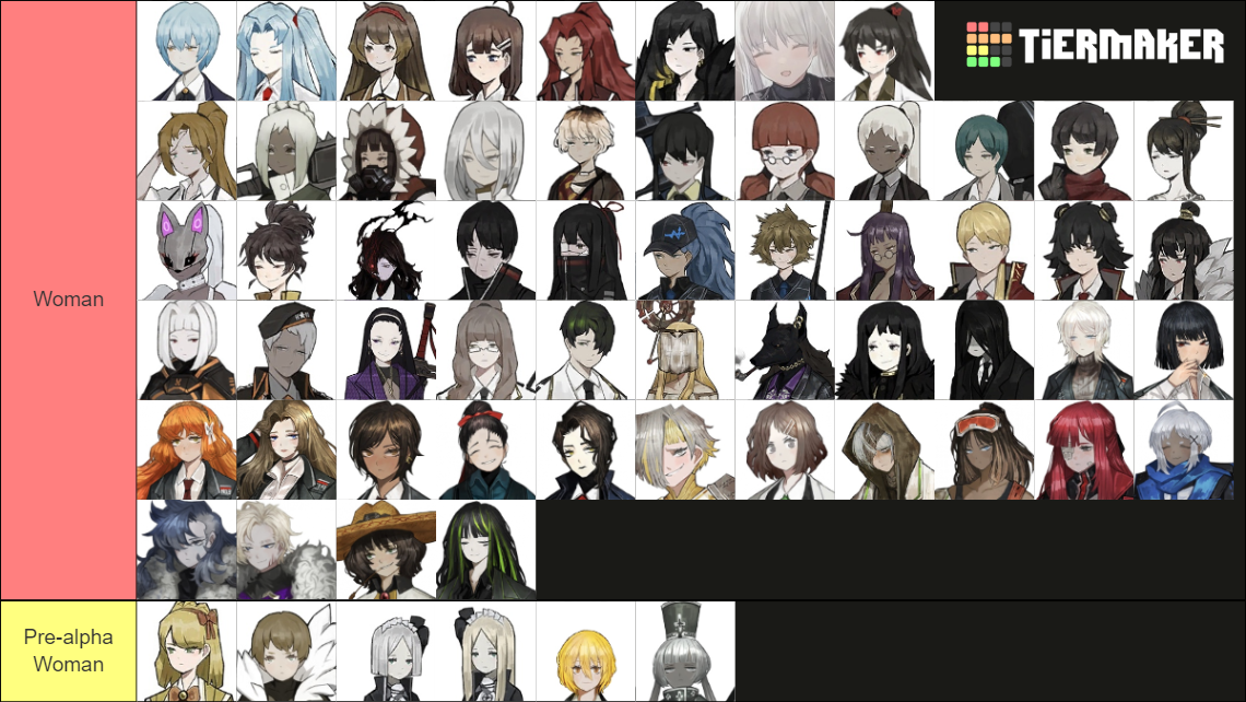 Project Moon Female Characters Tier List (Community Rankings) - TierMaker