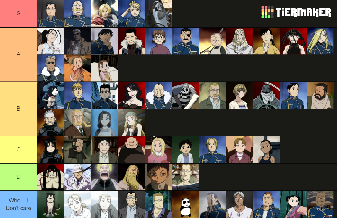 Fullmetal Alchemist Brotherhood Characters Tier List (Community ...
