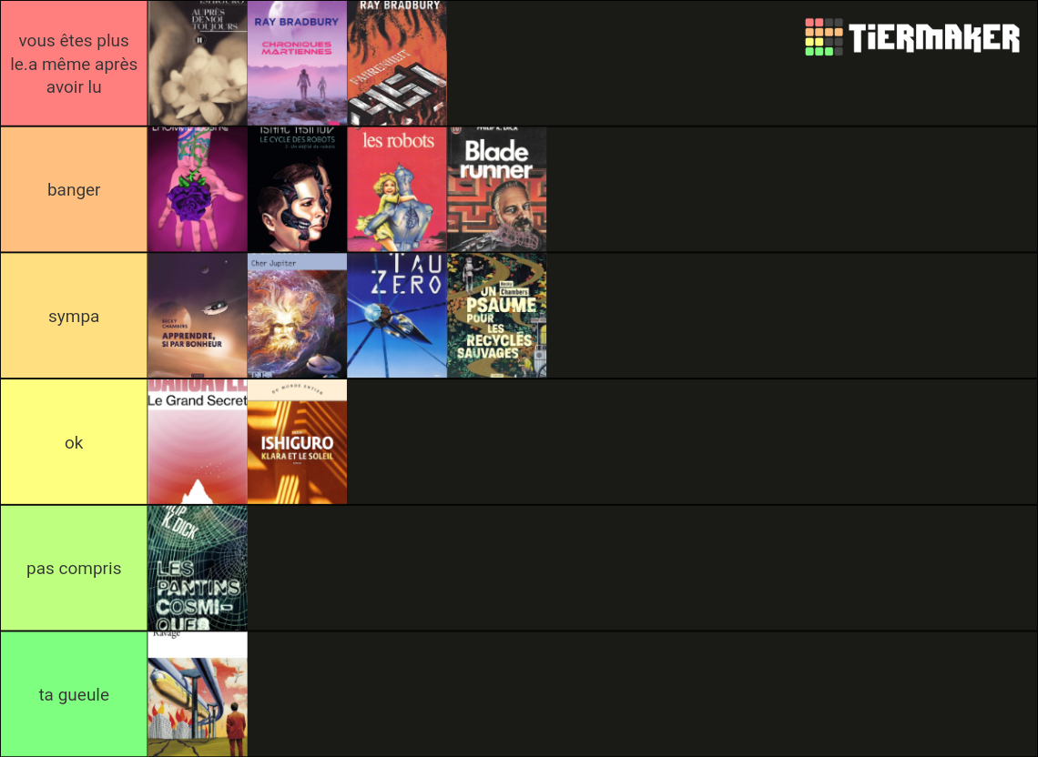 littérature de SF Tier List (Community Rankings) - TierMaker