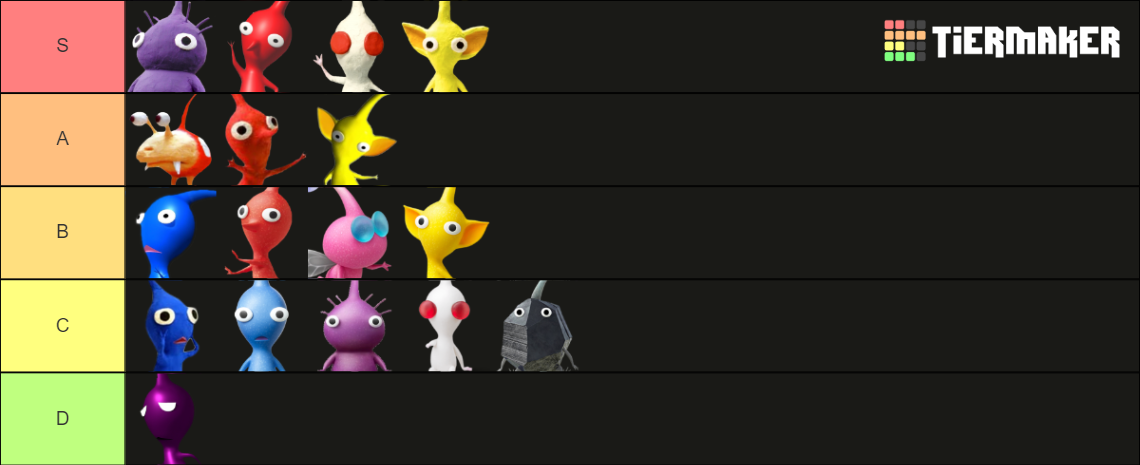 Pikmin Types (Pikmin-Pikmin 3DX) Tier List (Community Rankings) - TierMaker
