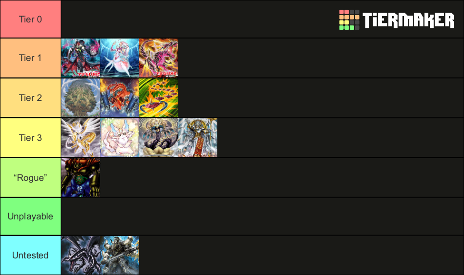 Split Format 3 (corrections) Tier List (Community Rankings) - TierMaker