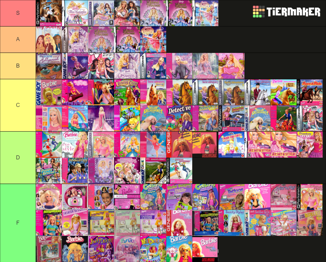 All Barbie Video Games Tier List (Community Rankings) - TierMaker