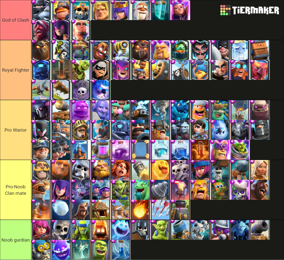 Clash Royal rank cards 2023 Tier List (Community Rankings) - TierMaker