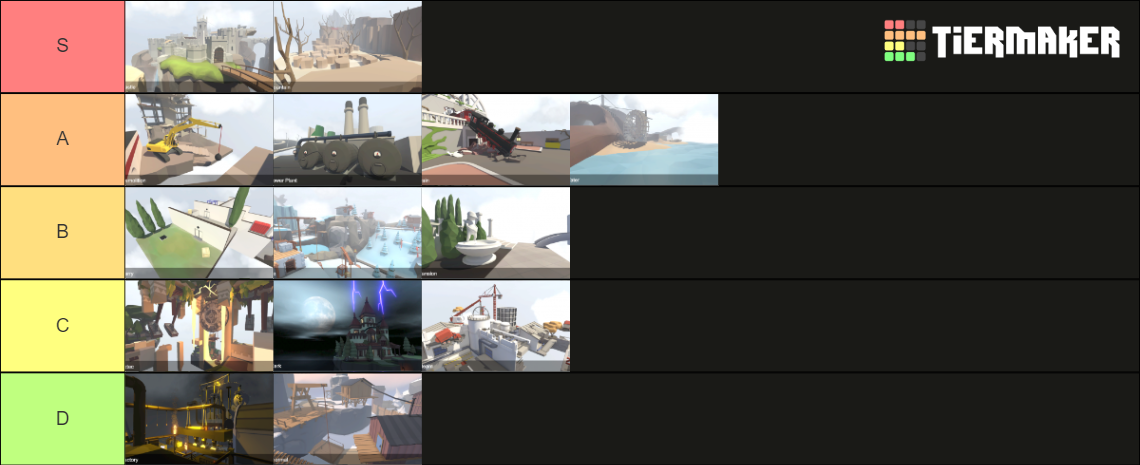Human: Fall Flat Map Tierlist Tier List (Community Rankings) - TierMaker