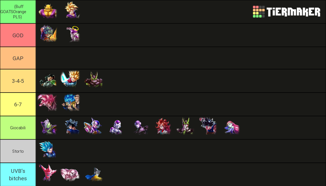 Dragon Ball Legends Tier List (Community Rankings) - TierMaker