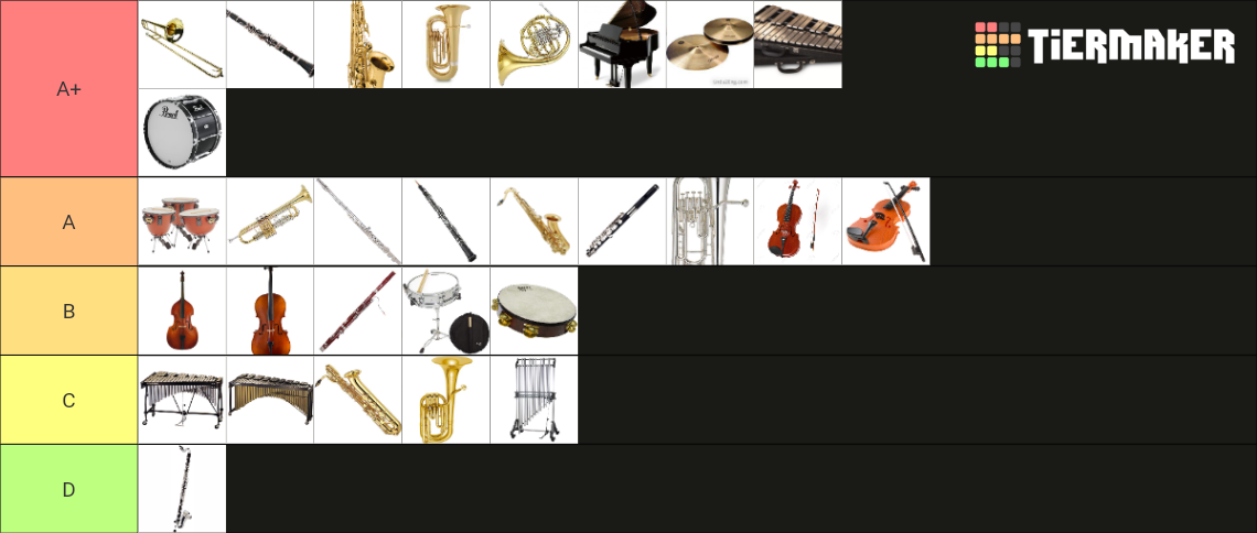 Instruments Tier List (Community Rankings) - TierMaker