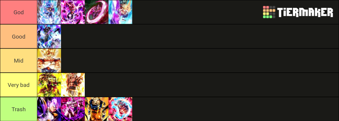 Dbl ultras Tier List (Community Rankings) - TierMaker
