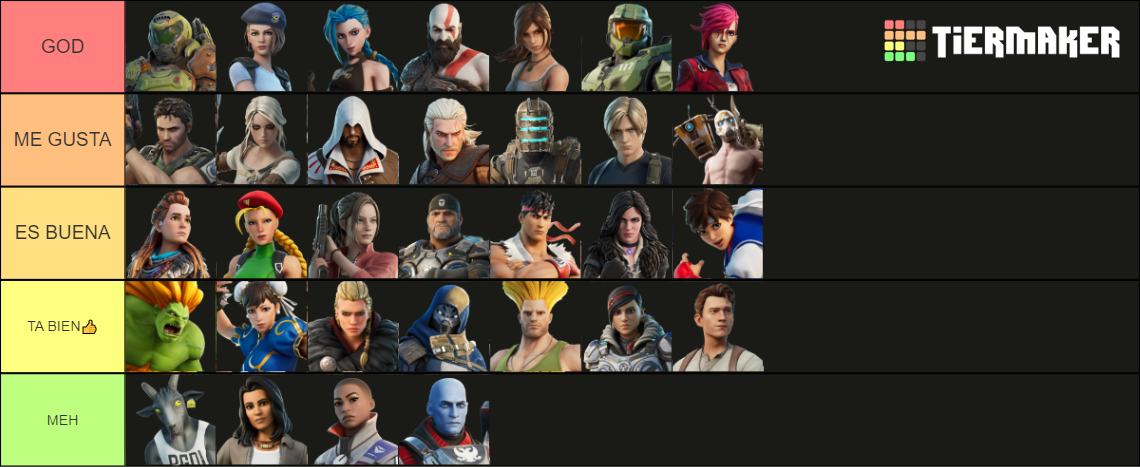 Fortnite All Gaming Legends - Up to Nord Warrior Tier List (Community ...