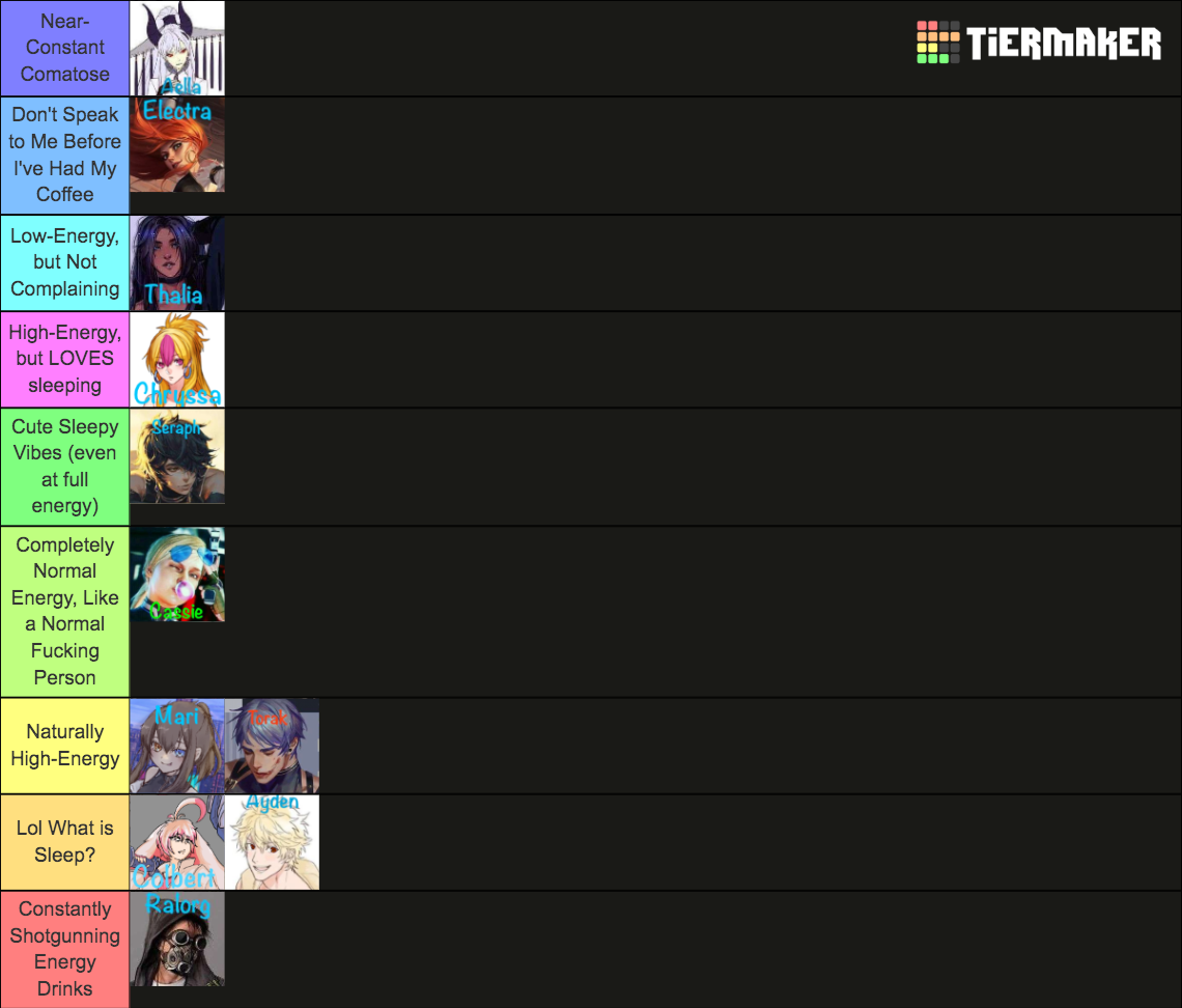 Daisy's MvV Character Tierlist Tier List (Community Rankings) - TierMaker