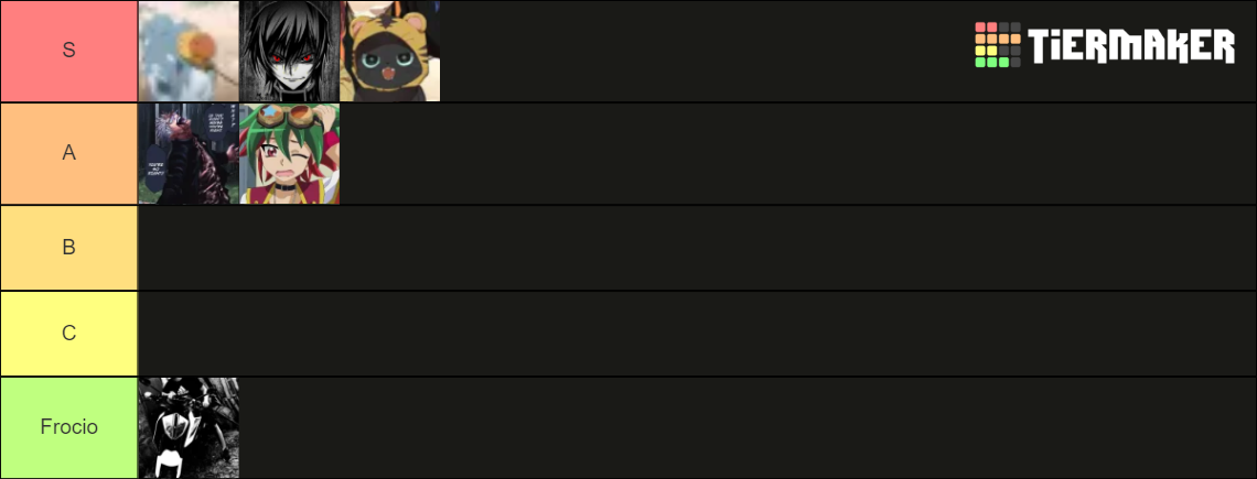 untitled boxing game Esseri Di Materia 10469 Tier List (Community ...